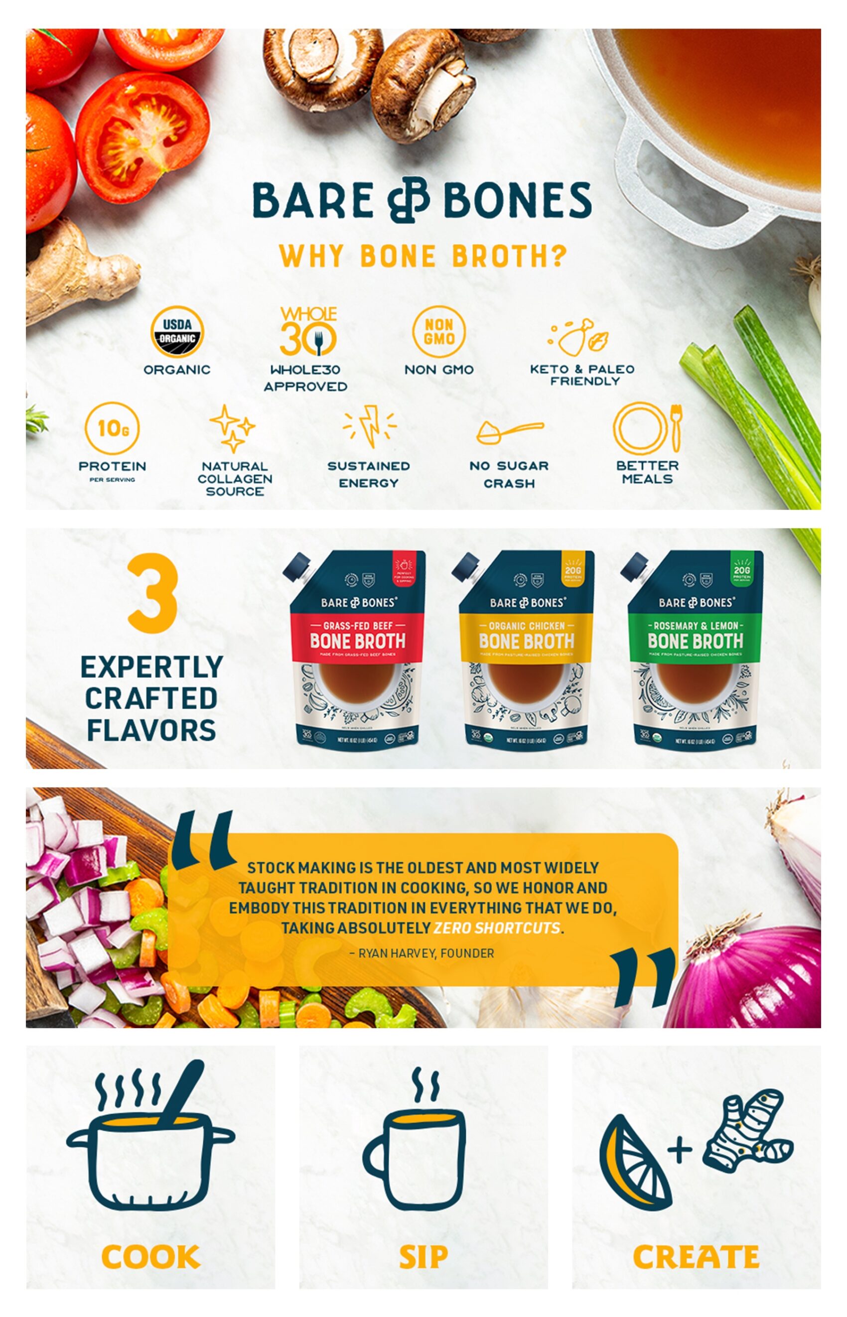 Retail Media | The Bluebird Group